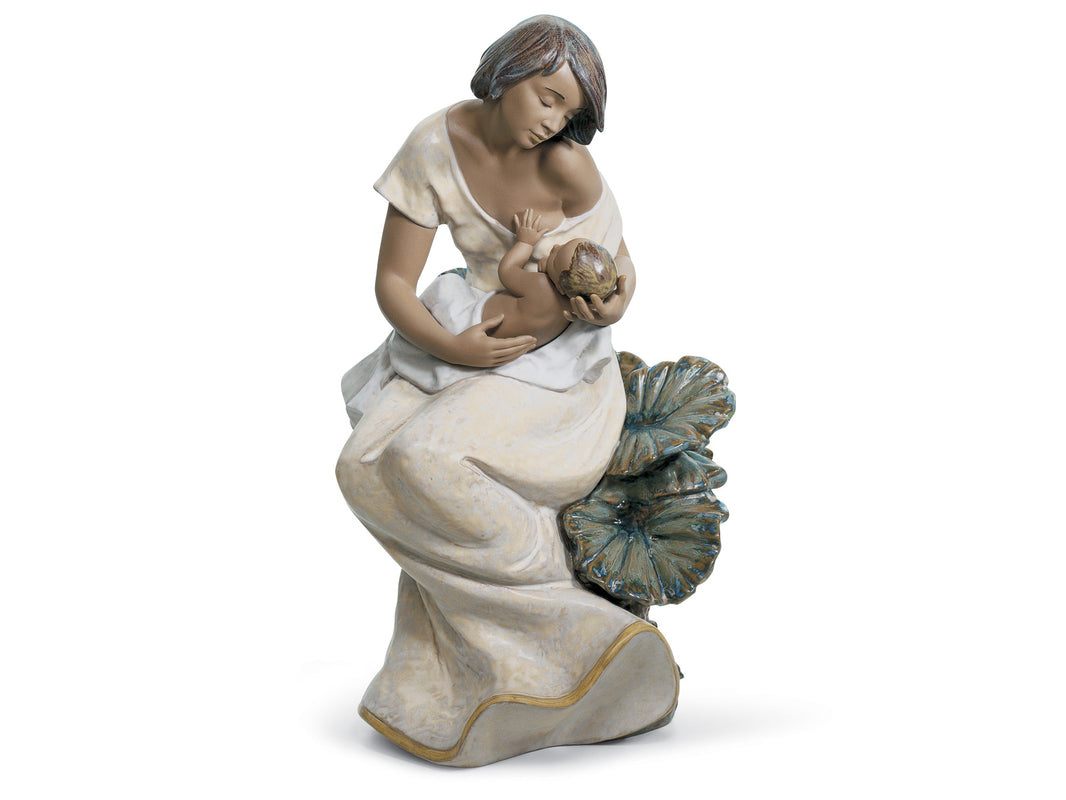 Full Lladro Catalogue A-Z | The Chinashop®